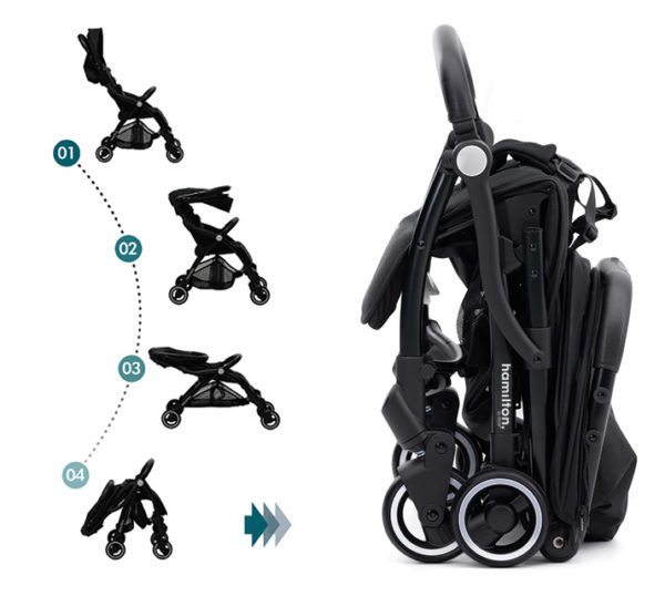 X1 Plus - hamilton by yoop