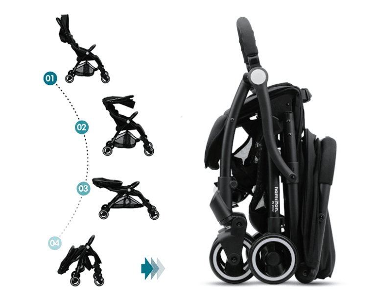 S1 Plus - hamilton by yoop